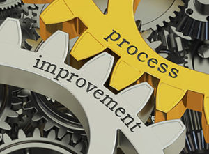 Prozessoptimierung & Organisationsentwicklung - Peer Groups Neuss